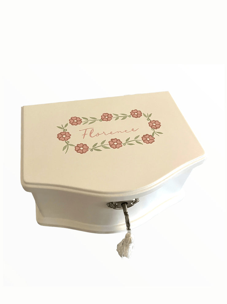 Musical Ballerina box – Collagerie